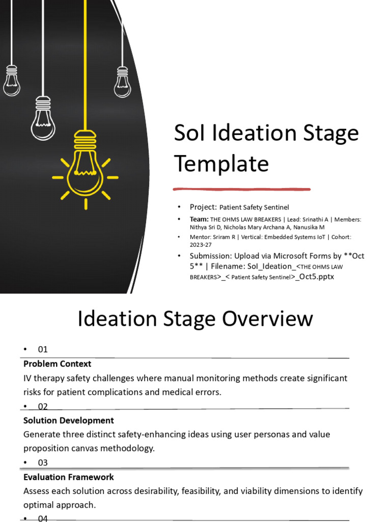 SoI - Ideation - Template-The OHMS LAW BREAKERS - The Patient Safety ...