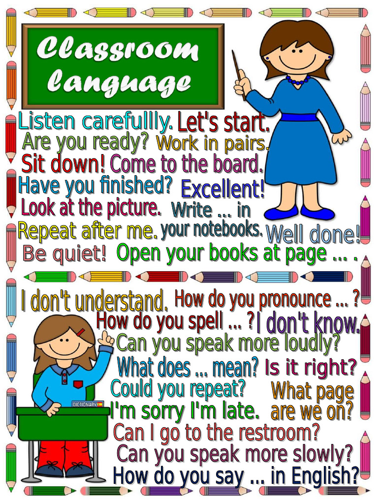 Classroom Language Poster | PDF