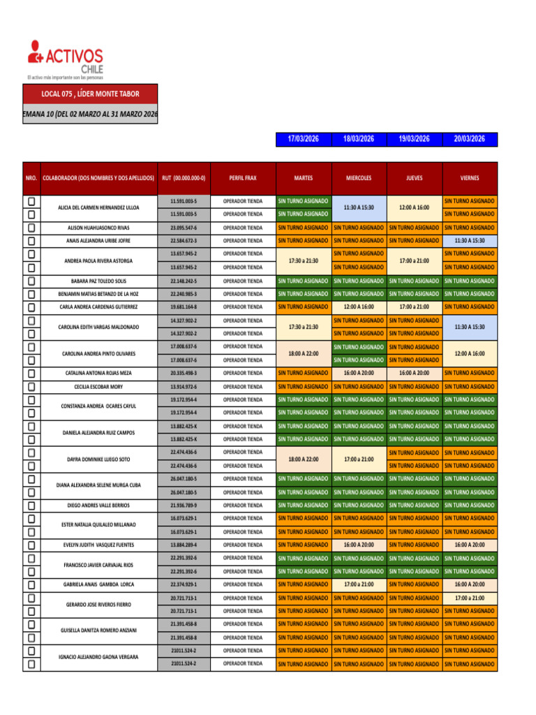 Marinelly Planificación Mensual Marzo 2026 - Local 075 Monte Tabor | PDF