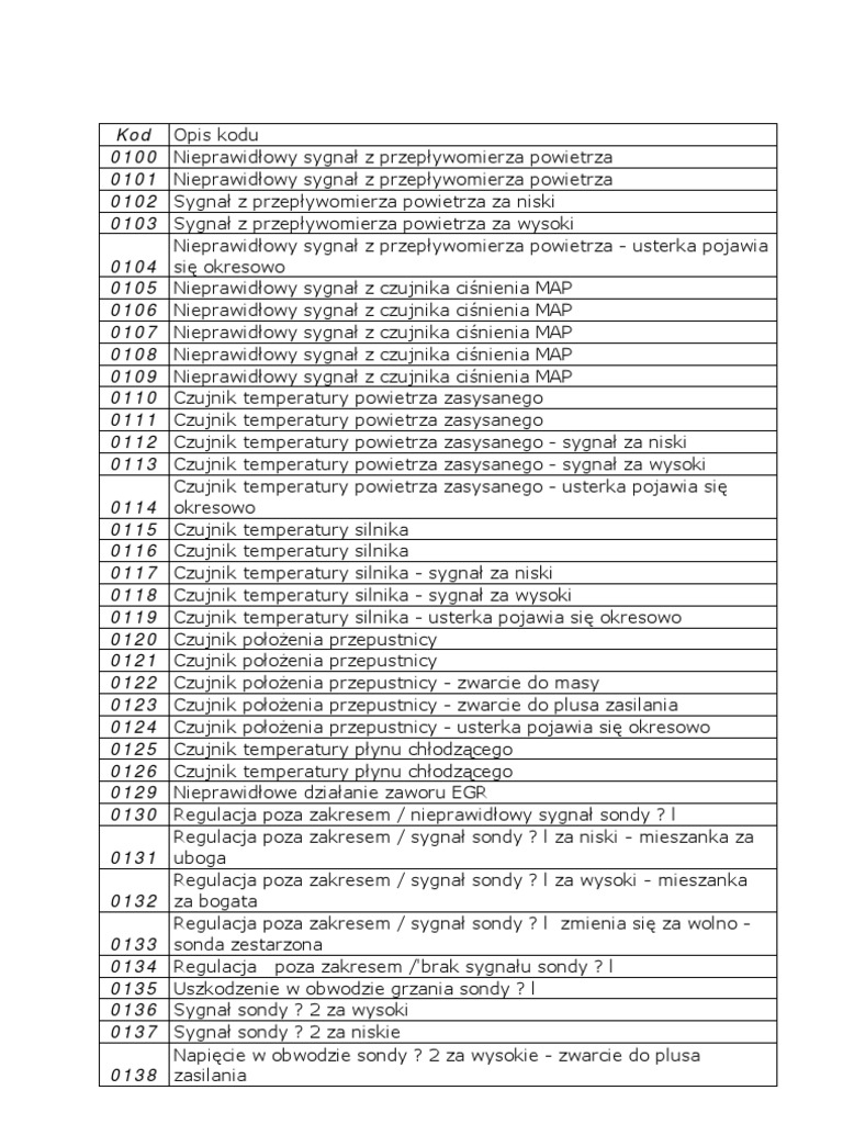 Opel Vectra B ECU Codes | PDF