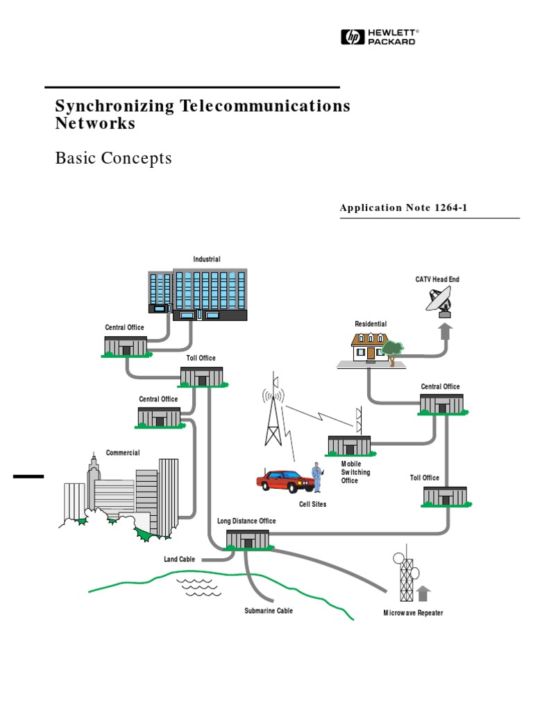 HP-AN1264-1 - Synchronizing Telecommunications Networks Basic Concepts ...