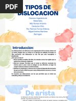 Dislocaciones: Fundamentos y Tipos | PDF | Dislocación | Ciencias fisicas