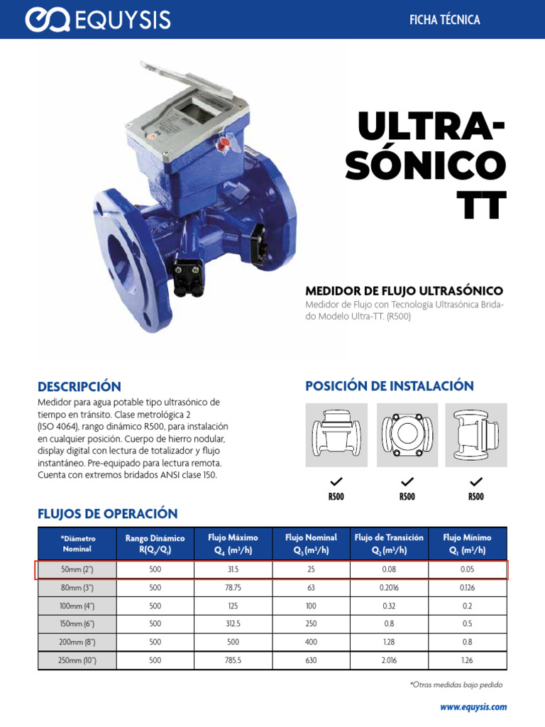 24.106-FT-FIT-101,301 | PDF | Ingeniería Informática