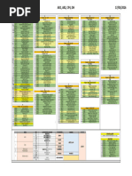 Staff Names and ID Numbers List | PDF