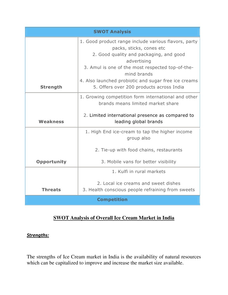 SWOT Analysis | Brand | Ice Cream