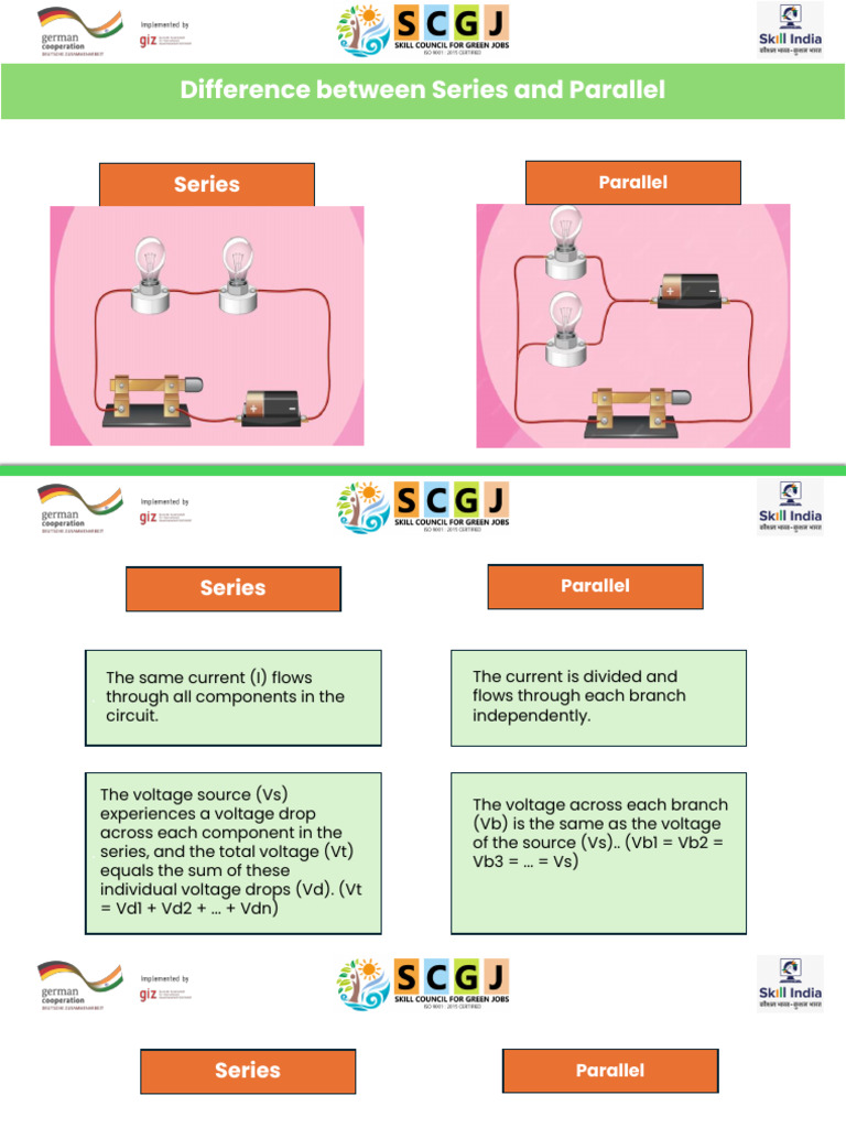 Difference Between Series and Parallel | PDF | Series And Parallel ...