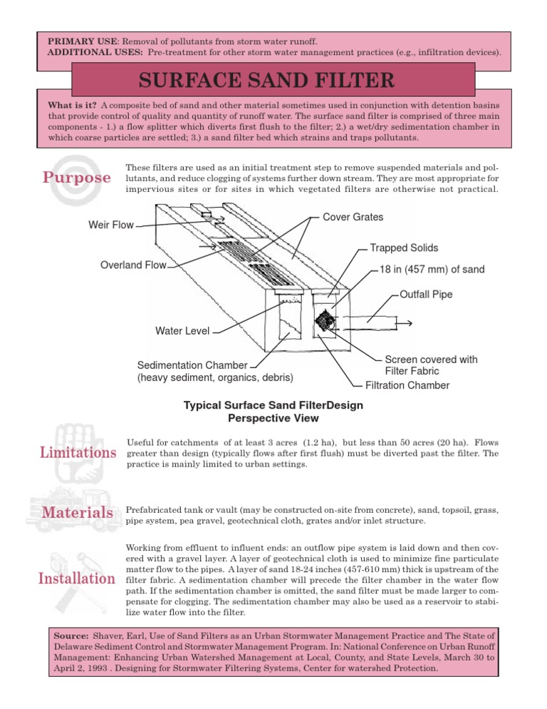 Surface Sand Filter: Purpose | PDF | Stormwater | Filtration