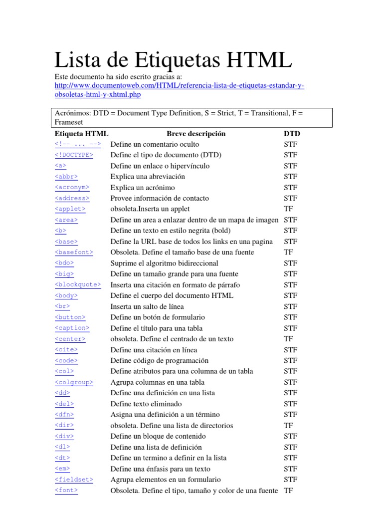Lista de Etiquetas HTML | HTML | Hipervínculo