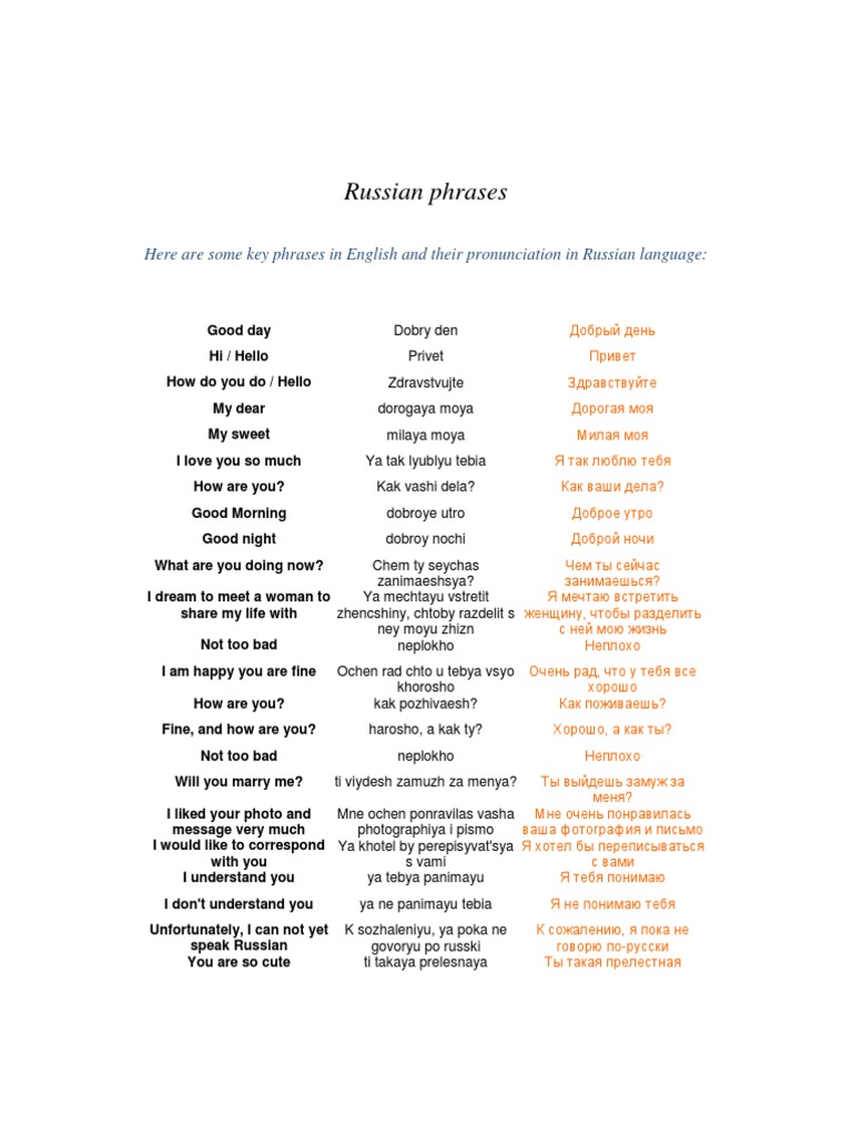 Russian Words In English