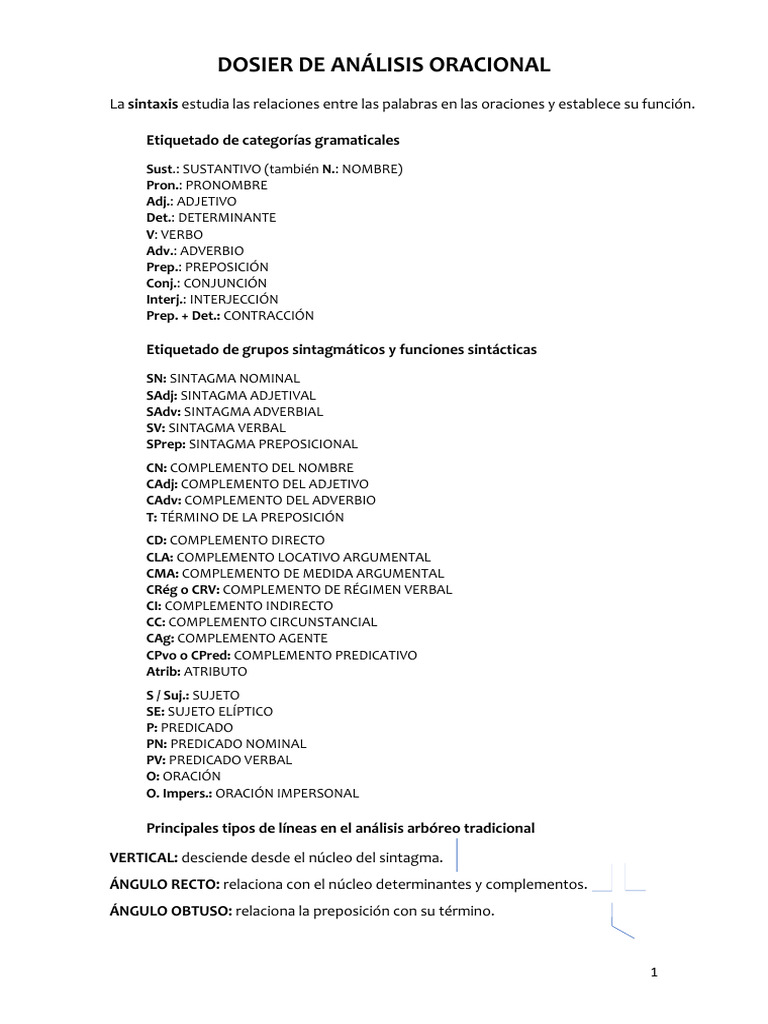 Dosier de Sintaxis - Instrucciones | PDF | Predicado (Gramática ...