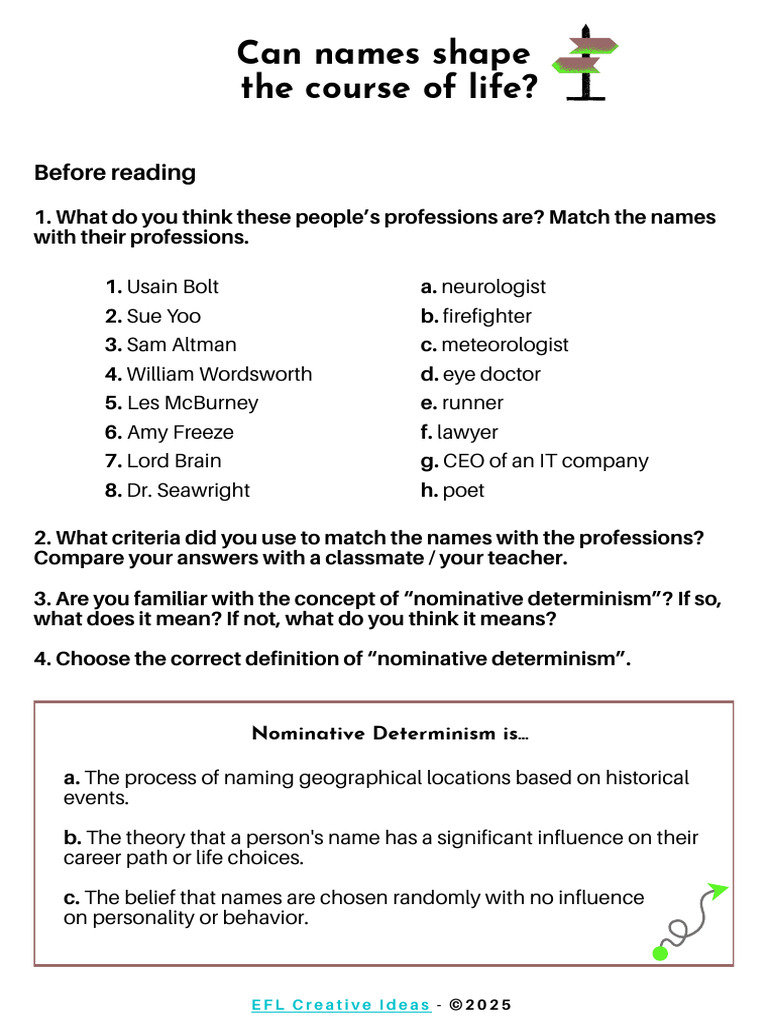 Nominative Determinism - Ss Worksheet | PDF | Determinism | Cognition