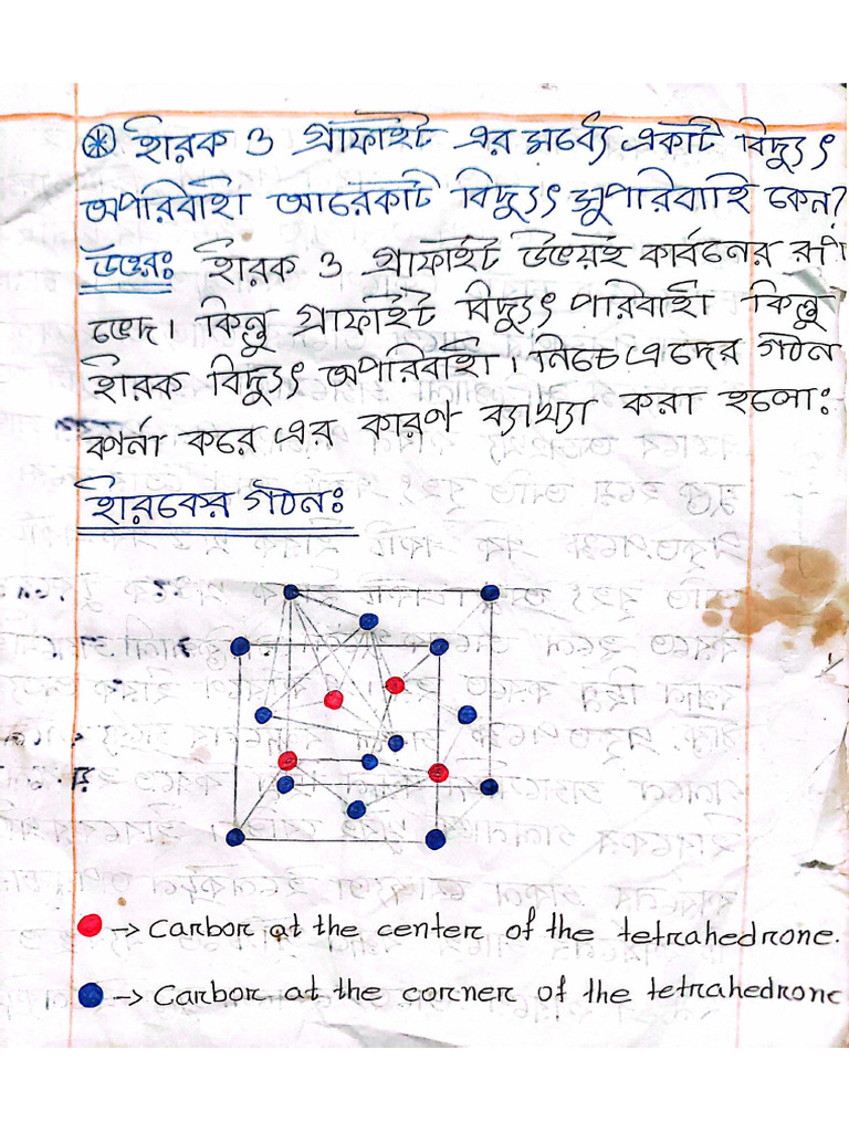 SSC Chemistry Note | PDF