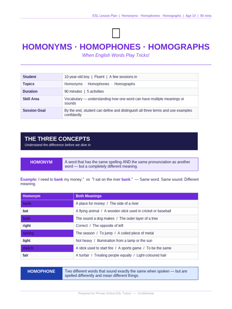 Lesson Homonyms Homophones Homographs | PDF | Lexicology | Linguistics