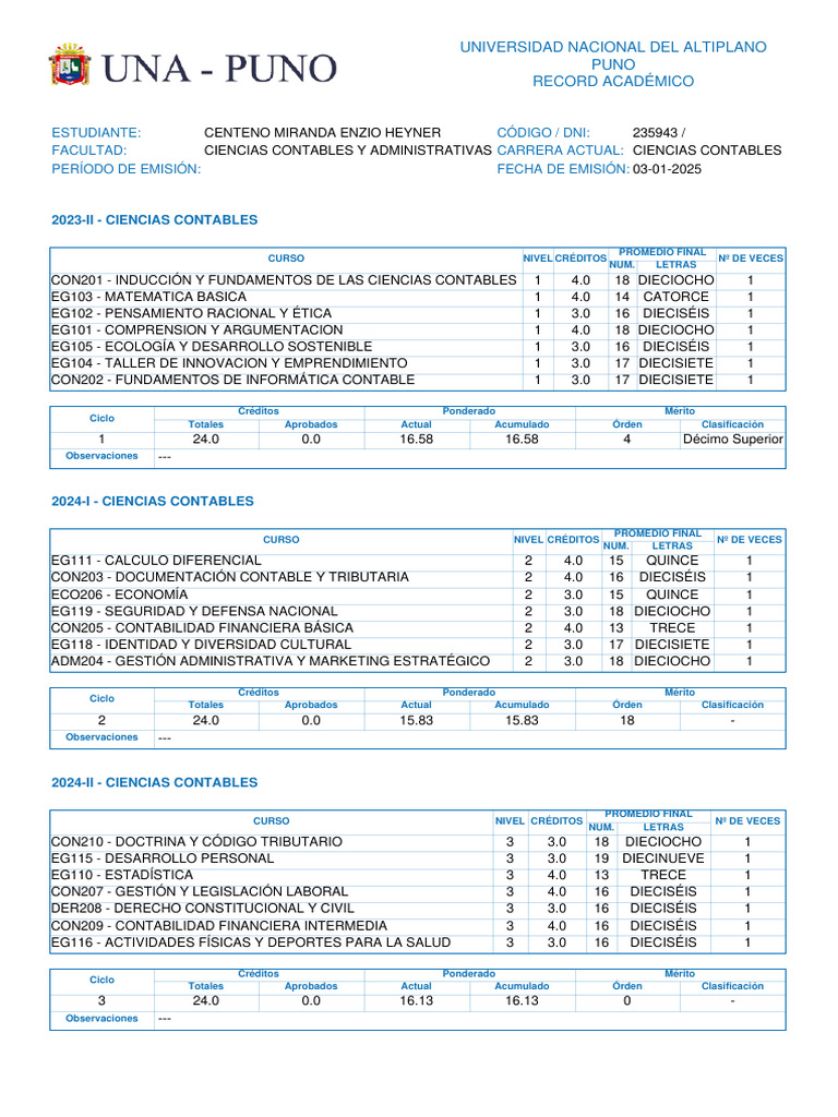 Reporte de Notas (4) | PDF | Contabilidad | Economias