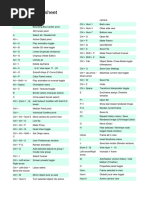 Essential Maya Shortcut Keys Guide | PDF | Menu (Computing) | Vertex ...
