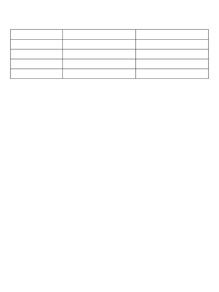Fiche Types D Os | PDF