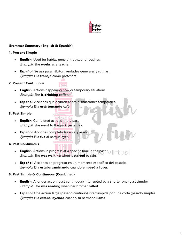 Grammar Summary English A2 Pre Intermediate | PDF