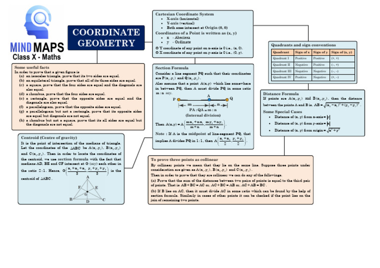 07 Coordinate Geometry | PDF | Cartesian Coordinate System | Triangle