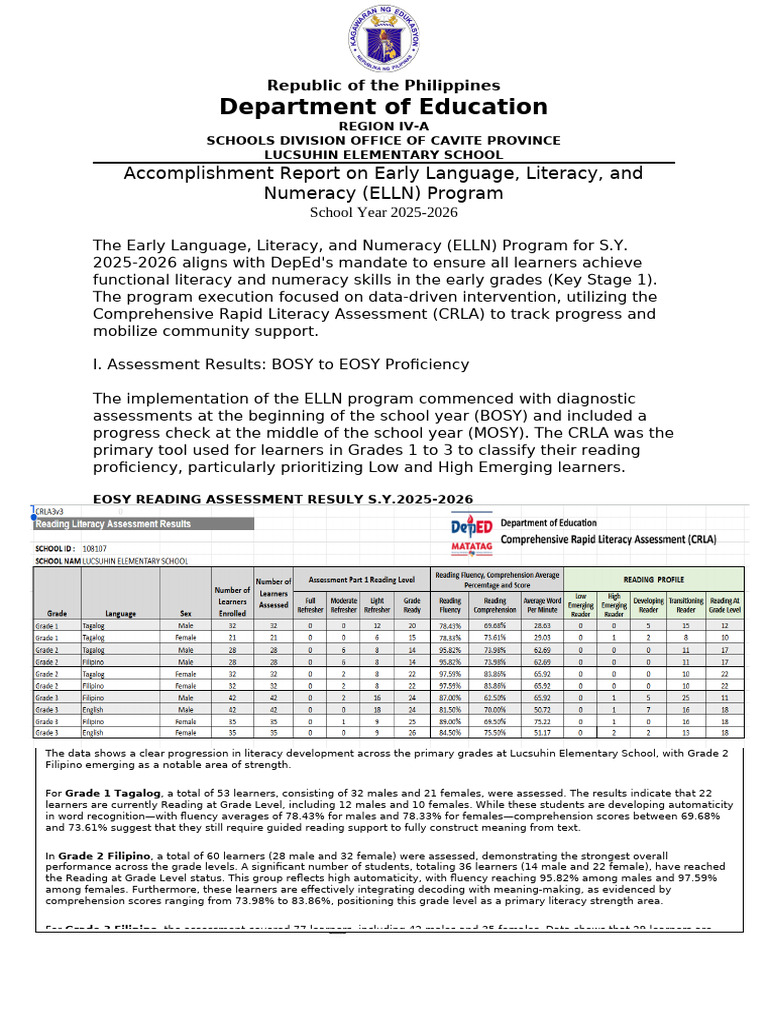 Accomplishment Elln | PDF | Literacy | Reading Comprehension