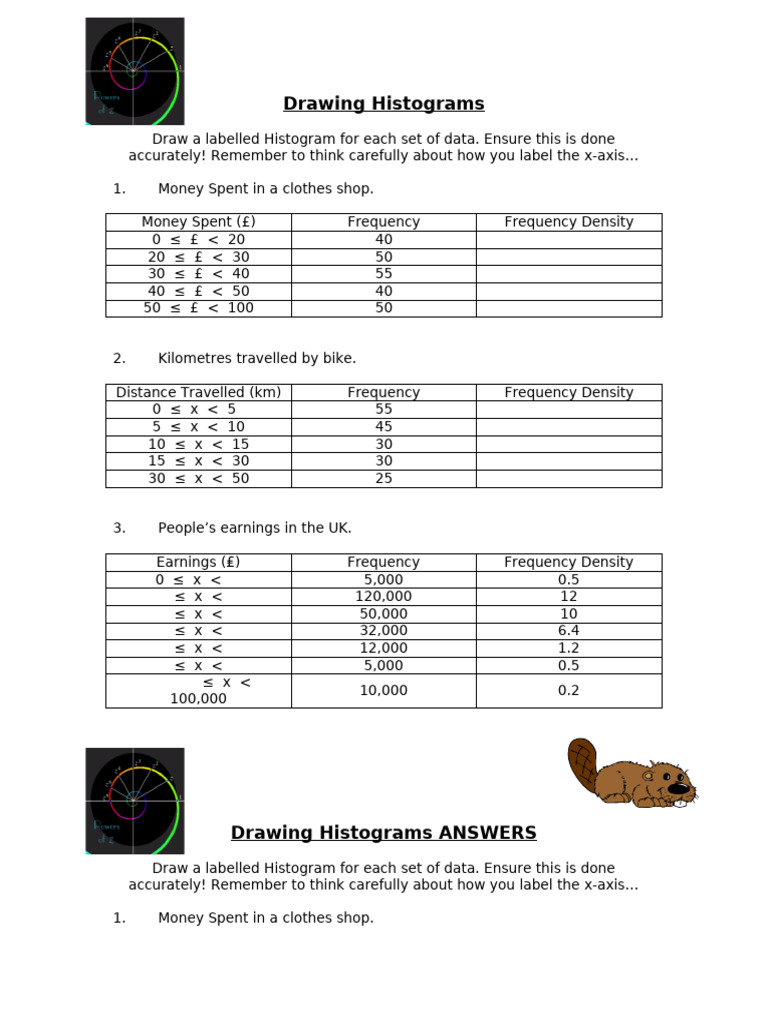 8) Drawing Histograms | PDF | Histogram | Data Analysis