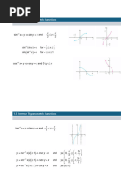Calculus II Final Exam Cheat Sheet | PDF | Trigonometric Functions | Space