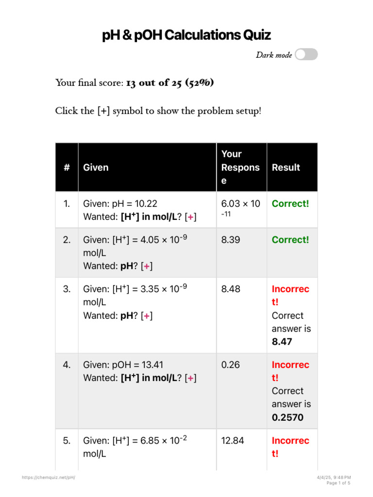 PH & POH Calculations Quiz | PDF | Ph | Chess Theory