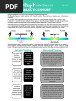 25 Dialectical Examples Explained | PDF