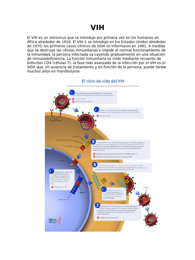VIH | PDF