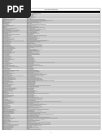 Approved Subcontractors List for Aramco | PDF | Pipe (Fluid Conveyance ...