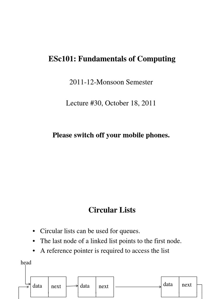 Esc101: Fundamentals of Computing: 2011-12-Monsoon Semester | PDF | Queue (Abstract Data Type ...