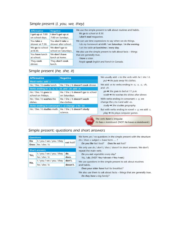 Present Simple Revisão | PDF