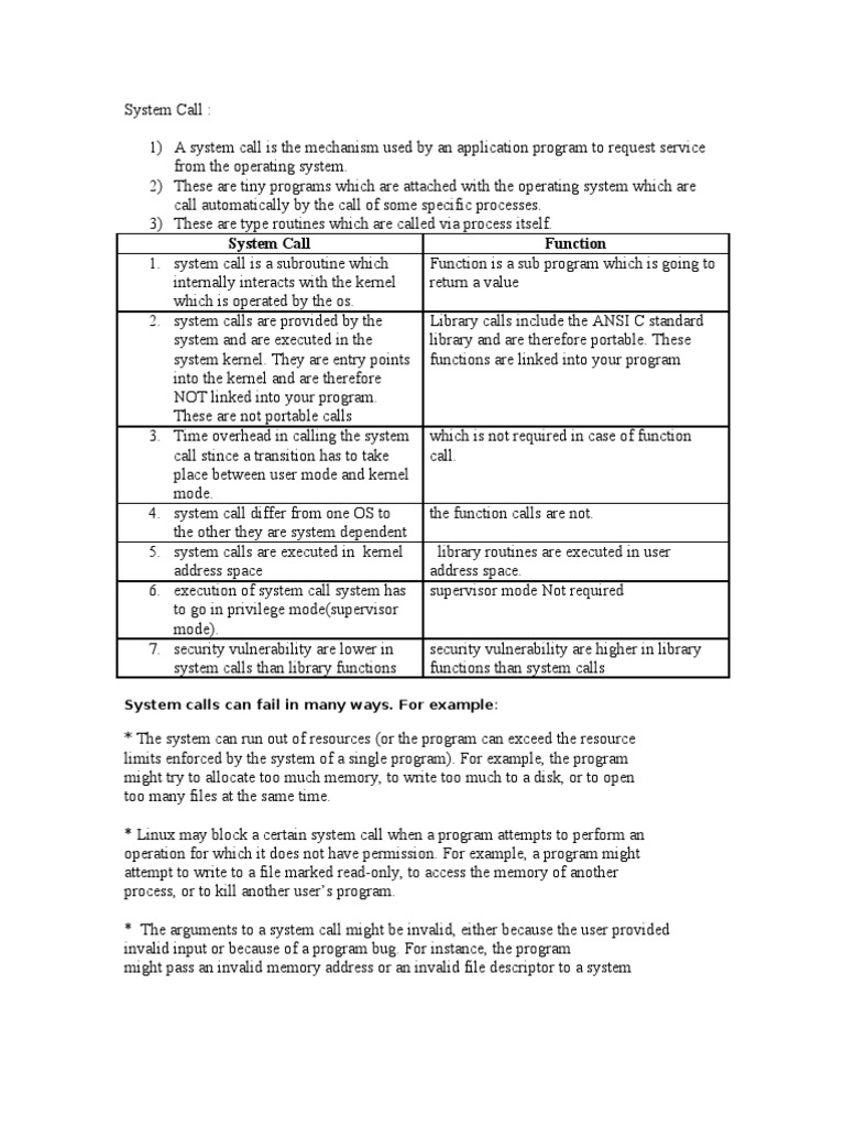 System Call Function: System Calls Can Fail in Many Ways. For Example | PDF | Subroutine ...