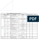 Spare Parts Inventory Template Excel | PDF | Business Process ...