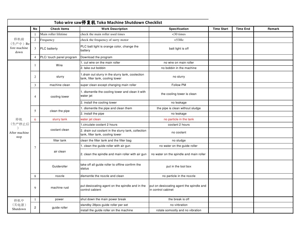 Machine Shutdown For Raya | PDF | Manufactured Goods | Mechanical ...