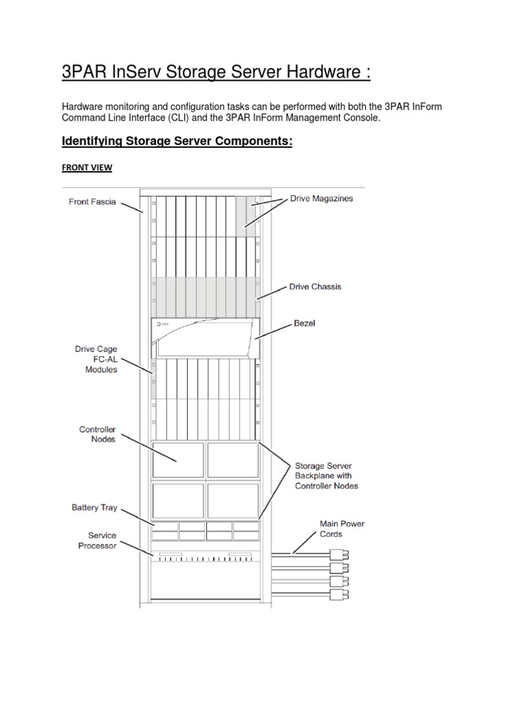 3par Inserv Storage Server Hardware | PDF | Disk Storage | Computer ...