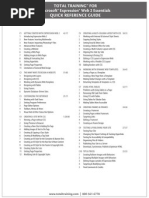 New Web Designing Course Syllabus | PDF | Cascading Style Sheets | Websites