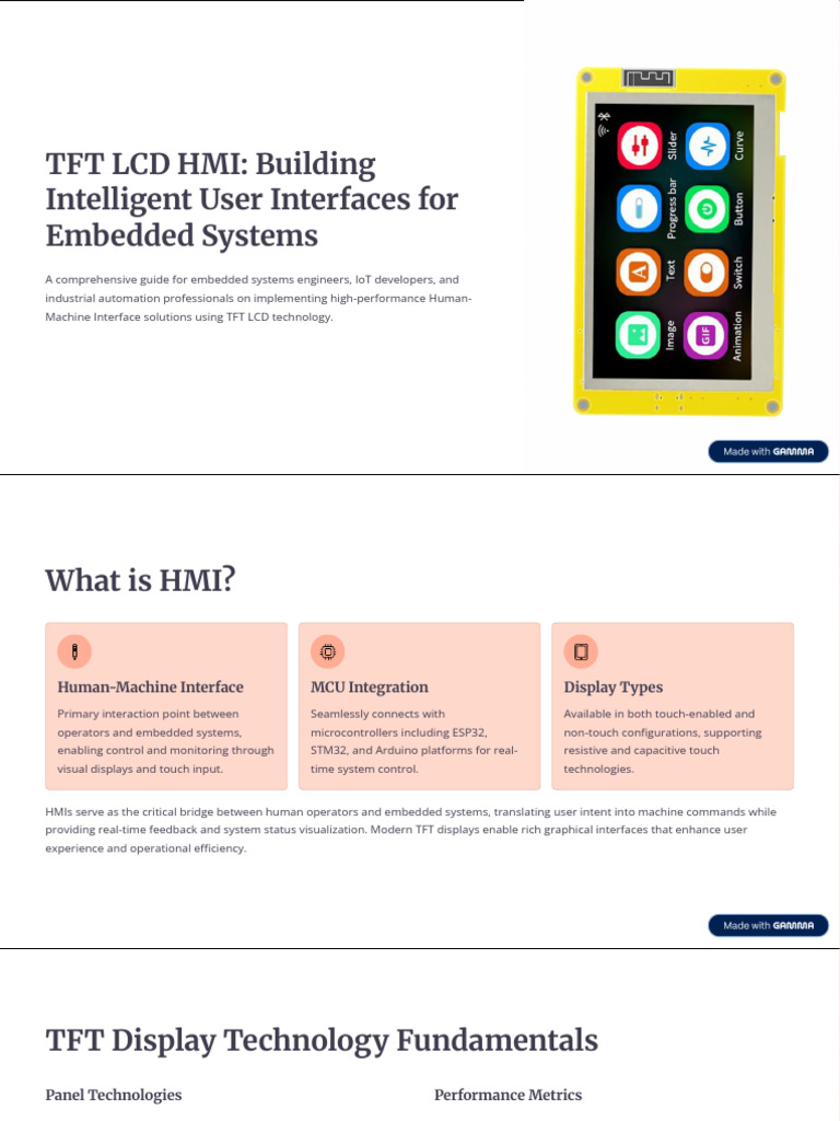 HMI Building Intelligent User Interfaces For Embedded Systems | PDF ...