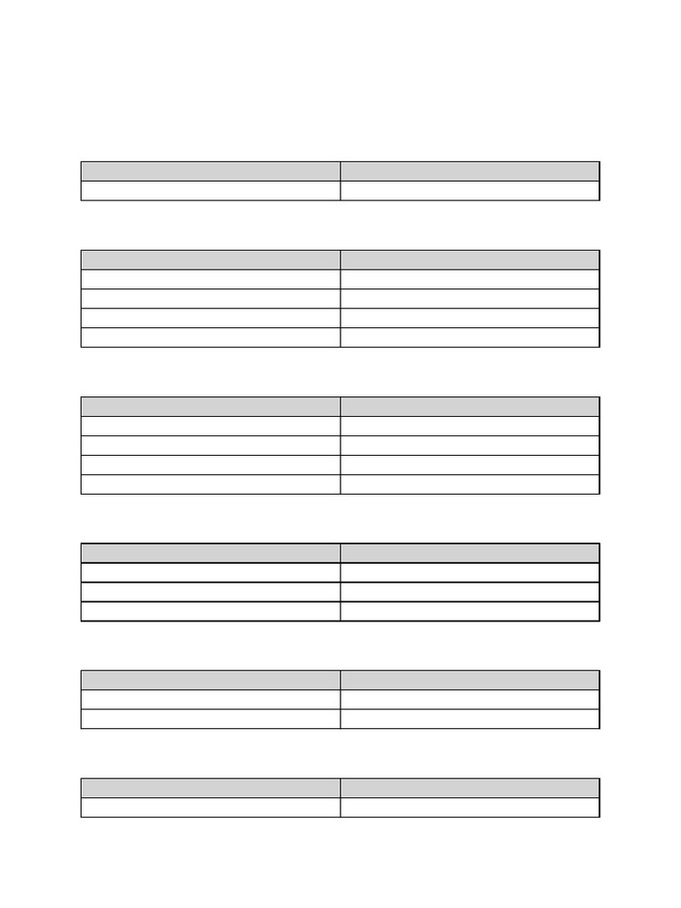 Geography Tables Exact Sheet Wording v2 | PDF | Atmosphere Of Earth ...