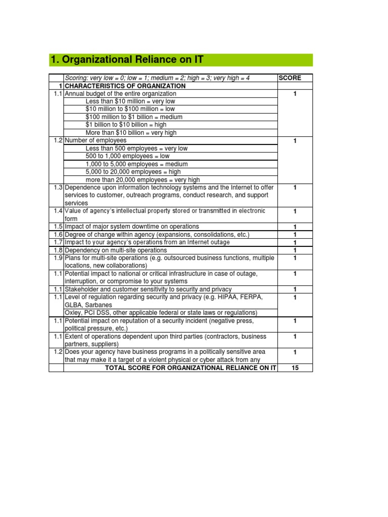 It Security Assessment Tools | PDF | Information Security | Computer ...