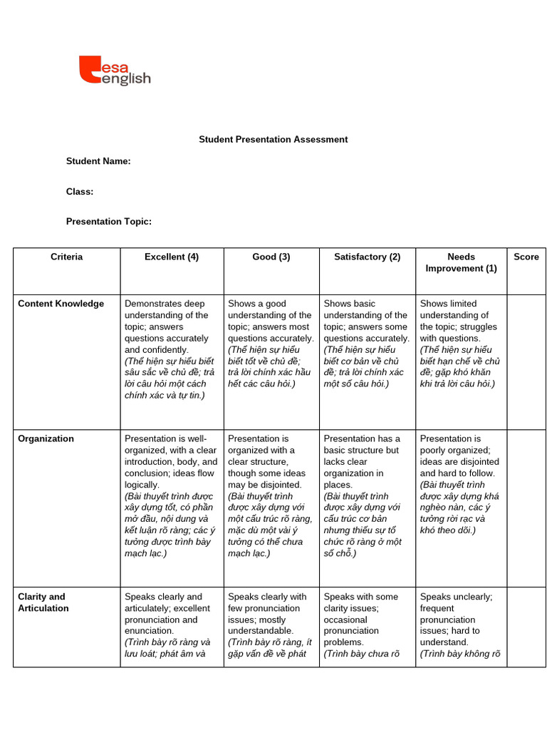 Student Presentation Assessment | PDF