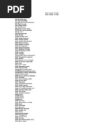 Michigan MICR Arrest Charge Codes | PDF | Theft | Burglary