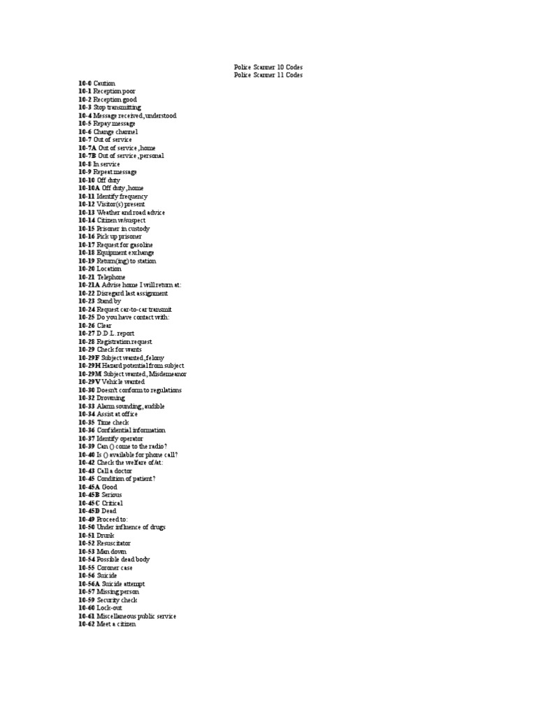 Police Scanner Codes | Download Free PDF | Burglary | Assault