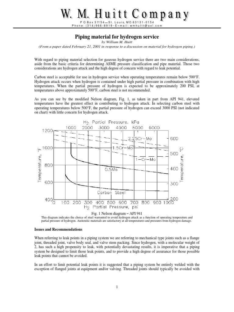 Piping Material For Hydrogen Service | PDF | Pipe (Fluid Conveyance ...