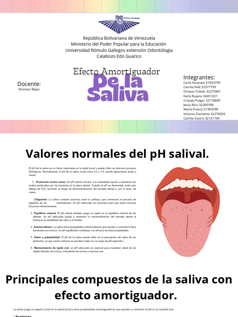Valores Normales Del PH Salival | PDF | Solución tampón | Saliva