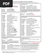 UCF General Education Program 2025-2026 | PDF | Science | Liberal Arts ...