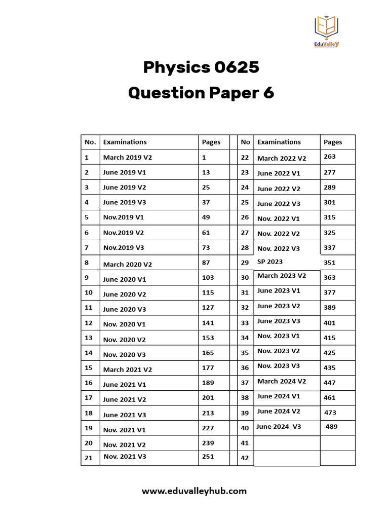 Pre-IG Physics (0625-0972) P.P Paper 6 From 19-24 All Variants... | PDF ...