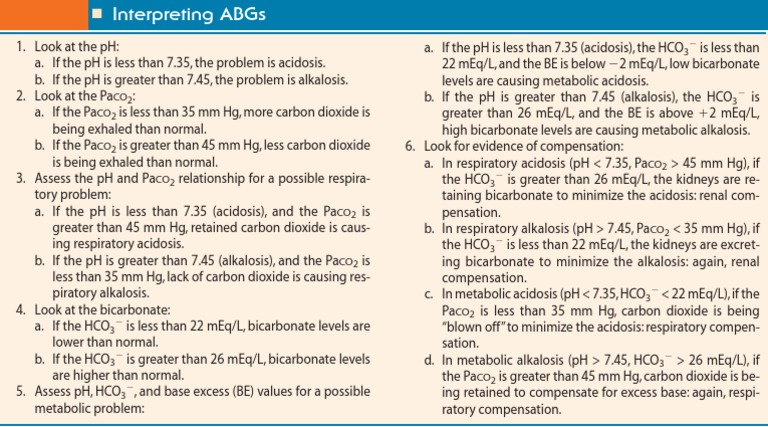 Interpreting Abgs | PDF | Bicarbonate | Physiology