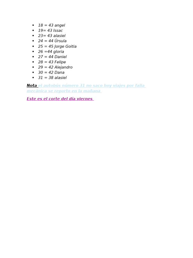 18 43 Angel 19 43 Issac 23 43 Alasiel 24 44 Úrsula 25 45 Jorge Goitia ...