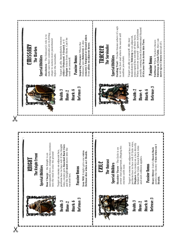 Character Cards Printable | PDF