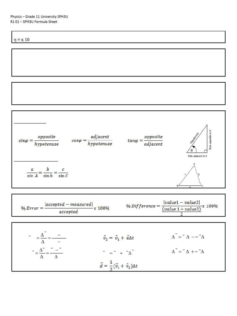 02aa SPH3U Formula Sheet Mok | PDF | Geometric Measurement | Euclidean ...